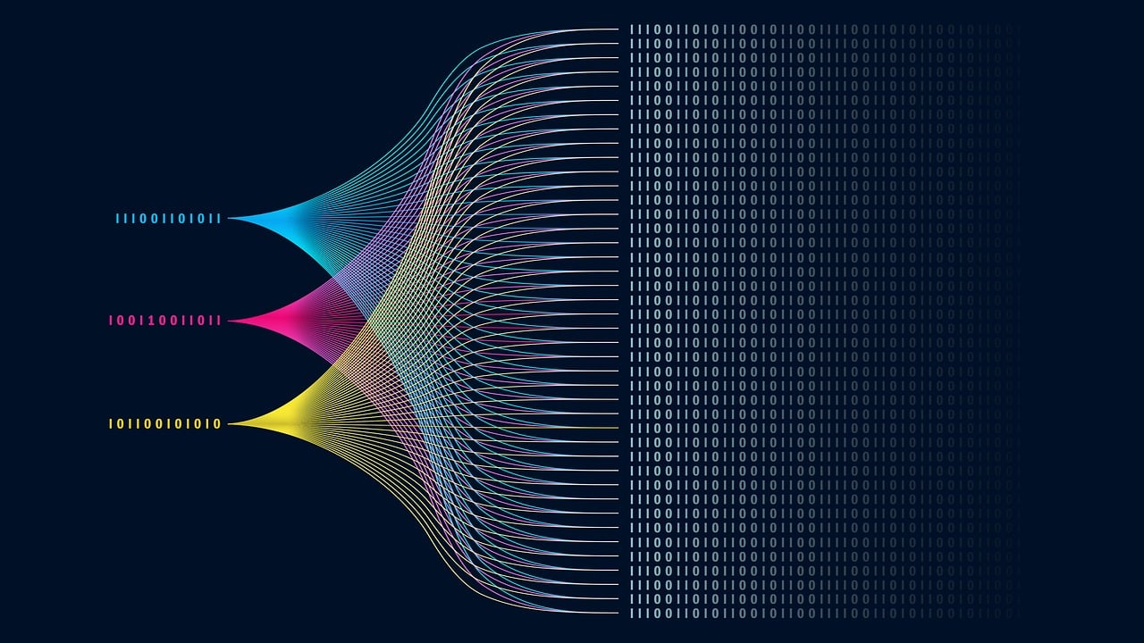 10 Most Popular Big Data Analytics Tools 10 Most Popular Big Data Analytics Tools