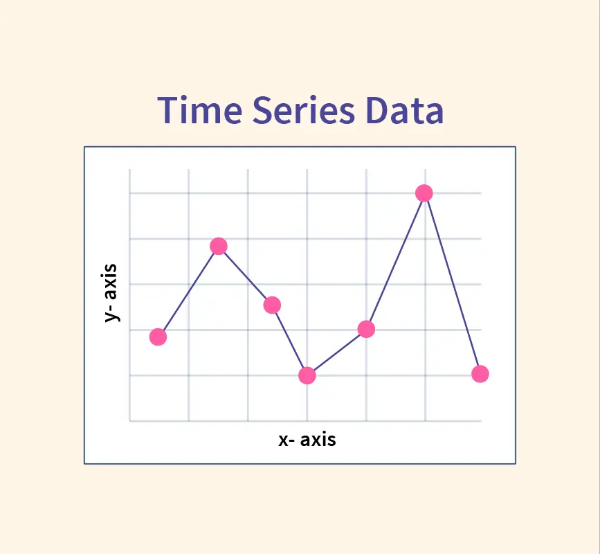 Machine Learning 101 Introduction To Machine Learning Machine Learning 101 Introduction To Machine Learning